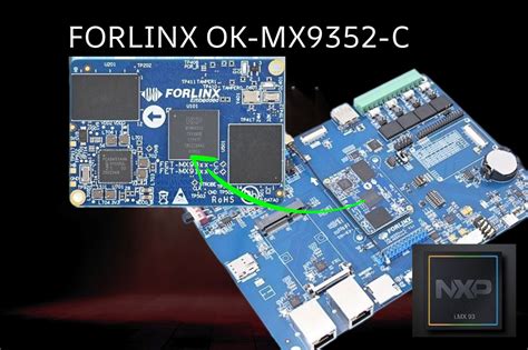 Forlinx Ok Mx9352 C A Versatile Powerhouse Sbc For Diverse