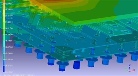 3d Ic Stacked Technology Aei