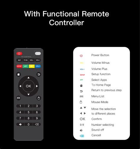 Tv11 Android Settop Ott Set Top Box Smart Tv Android Media Player 4k 5g