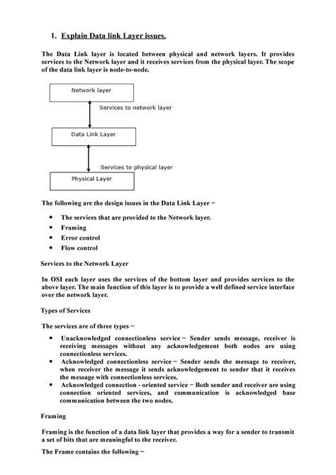 CN Question Sdvvbvb Hhhhhg 1 Explain Data Link Layer Issues The
