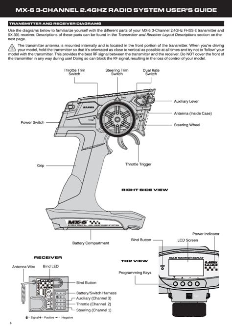 Mx 6 24ghz Fhss Digital Rc System User Manual Sanwa Electronic