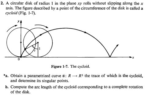 Andrew S Exercise Solutions Differential Geometry Of Curves And