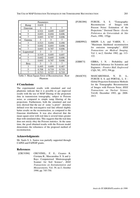 Pdf The Use Of Map Estimation Techniques In The Tomographic