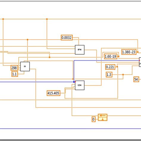 Customized For Labview Solar Pv Module Block Diagram Download