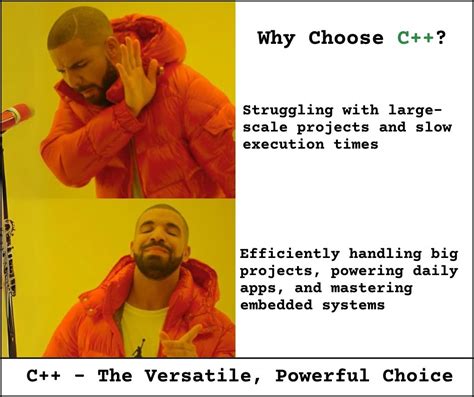 Why C Is A Top Choice For Modern Development Amypo Technologies