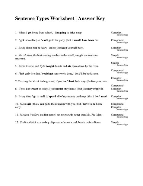 Complex Numbers Worksheet Answers Worksheet For Education Artofit