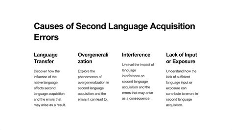 error analysis of second language acquisition pptx educational assessment education