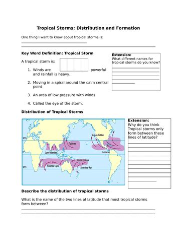Tropical Storms Distribution And Formation Teaching Resources