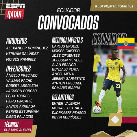 Lista De Convocados Ecuador 2024 Alysia Merrili
