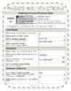 Math Menu Fractions And Test Menu TI Graphing Calculator Reference Sheet