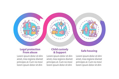 Domestic Violence Survivors Support Graphic By Img Visuals Icons