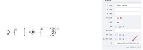 种草两个可以画 Flowable 流程图的 Vue 库！之前松哥发了一篇文章和小伙伴们介绍了前端的 Bpmnjs 这个 掘金