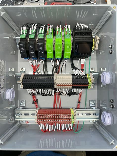 Doug Roberson On Linkedin Customers Getting Sticker Shock From Lighting Panels The Hardware Here