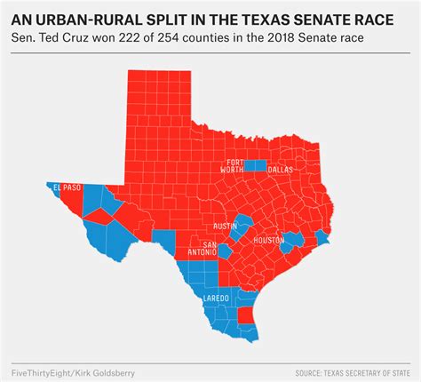 What Really Happened In Texas Democratic Underground Forums