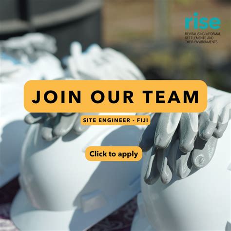 Revitalising Informal Settlements And Their Environments On Linkedin Current Opportunities