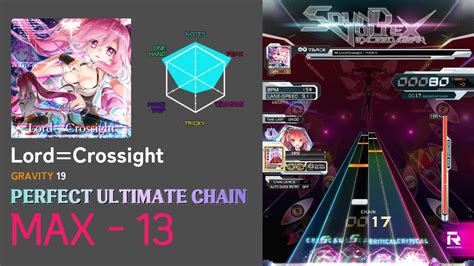 【sdvx】 Lordcrossight Grv Puc Youtube