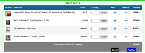 E Commerce Website Project In Java Servlets JSP