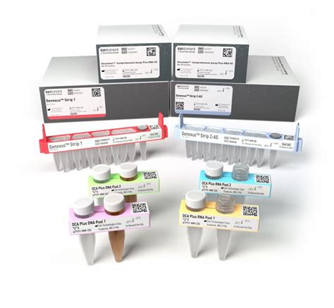 Oncomine™ Comprehensive Assay Plus Gx 16 Samples Buy Online Ion