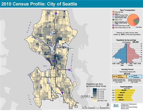 Gis And Mapping Tidbits — Poorly Made Map Found Floating Around The Internet