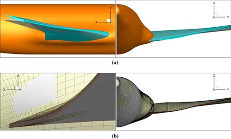 The Change In Wing Twist Creates A Curvature In The Trailing Edge Download Scientific Diagram