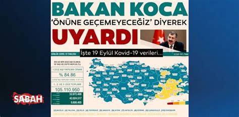 Son Dakİka 19 Eylül Koronavirüs Verileri Açıklandı İşte Kovid 19