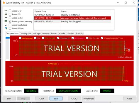 Warning Hardware Failure Detected Test Stopped Benchmarking System Performance AIDA64
