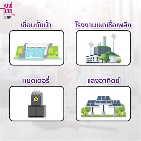 Savesafethai
