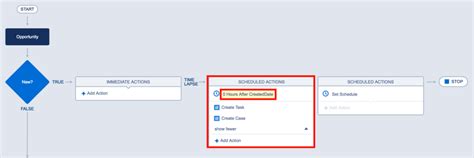 how to optimize your process builder and quick action speeds