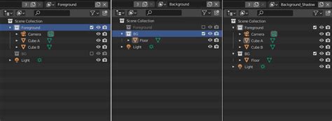 Materials Limit Transparency To Single Layer For Multiple Objects Blender Stack Exchange