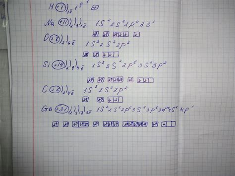 нарисуйте схемы строения электронных оболочек атомов кислород натрий водород кремня