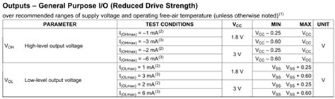 TCA9517 Output Source Current Interface Forum Interface TI E2E Support Forums