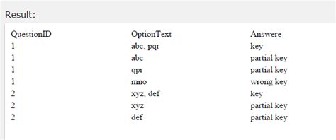 Sql Server 2012 Select Statement From Sql Table Stack Overflow