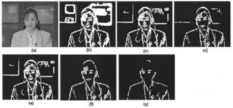 Edge Detection Performance Comparisons Based On Image “akiyo” A