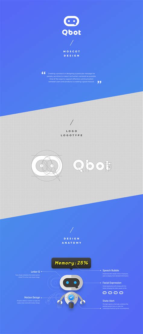 qbot moscot design on behance