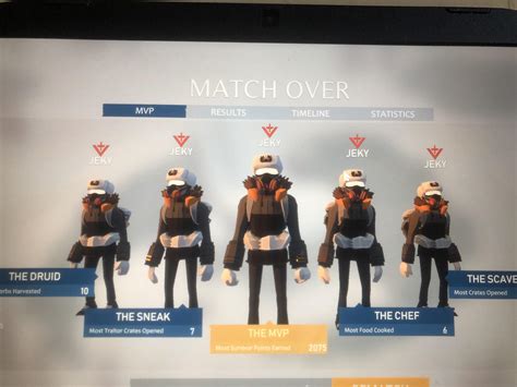 I Did It R Project Winter