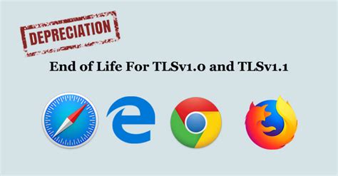 firefox chrome edge and safari to disable tls 1 0 and tls 1 1 in 2020