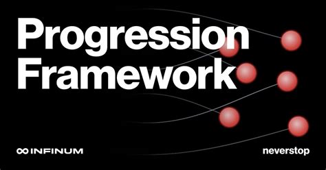 Progression Framework Infinum