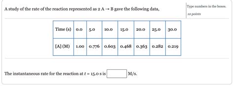 Solved This Graph Shows A Plot Of Concentration Versus Time Chegg