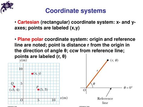 Introduction and Mathematical Concepts - ppt download