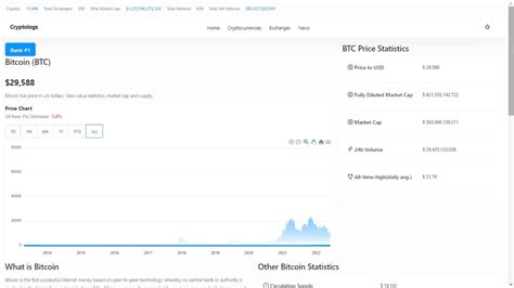 100daysofcode 100daysofcodechallenge React Reactjs Reactdeveloper