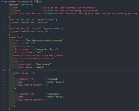 Mary Wangoi On Linkedin Cloudcomputing Devops Kubernetes Eks