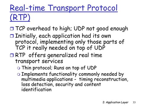Todo Smtp Pop Imap Nntp Ftp Rtp Maybe Telnet Examples Spam Ppt