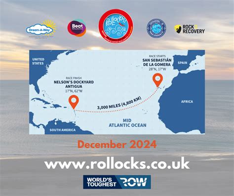Jude Rowing The Atlantic Ocean With Team Rollocks Restorative Social Care Services