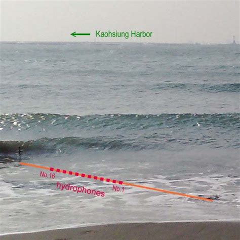 Hydrophones Array Deployment In Sizih Bay Outside Of Kaohsiung Harbor