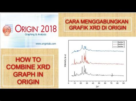 CARA MENGGABUNGKAN GRAFIK XRD DI ORIGIN HOW TO COMBINE XRD GRAPH IN ORIGIN YouTube