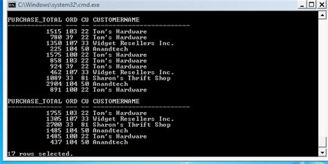 oracle how to calculate grand totals for invoices with multiple