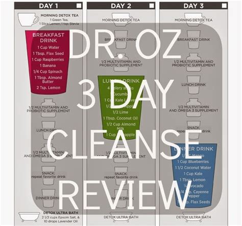 Bell Bliss Dr Oz 3 Day Cleanse Review