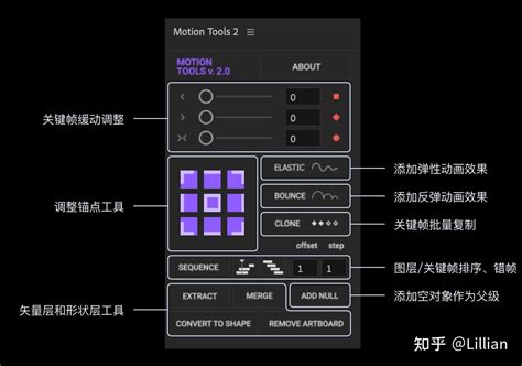 Motion Tools 20 Ae脚本安装（ae提效必备） 知乎