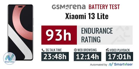 Xiaomi 13 Lite Review Lab Tests Display Battery Life Charging Speed Speaker