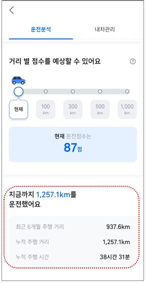 티맵 운전점수tmap T맵 안전운전 점수 올리는 방법